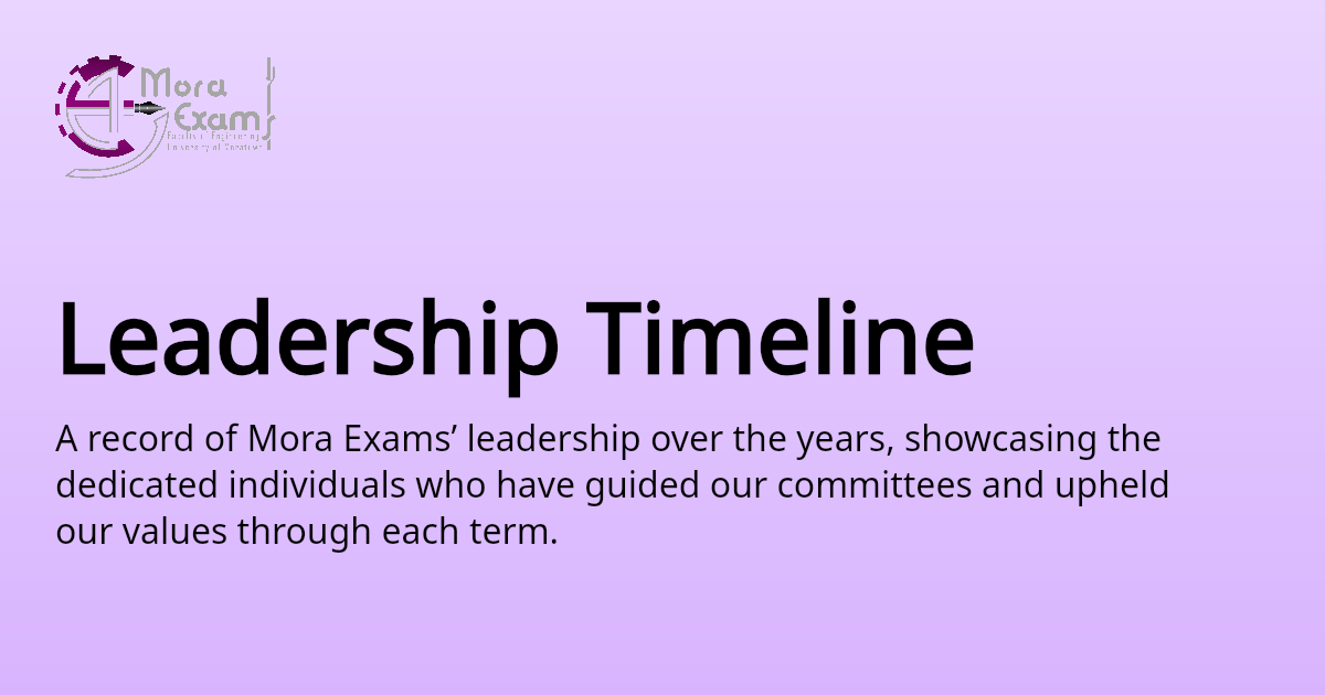 Leadership Timeline | Mora Exams